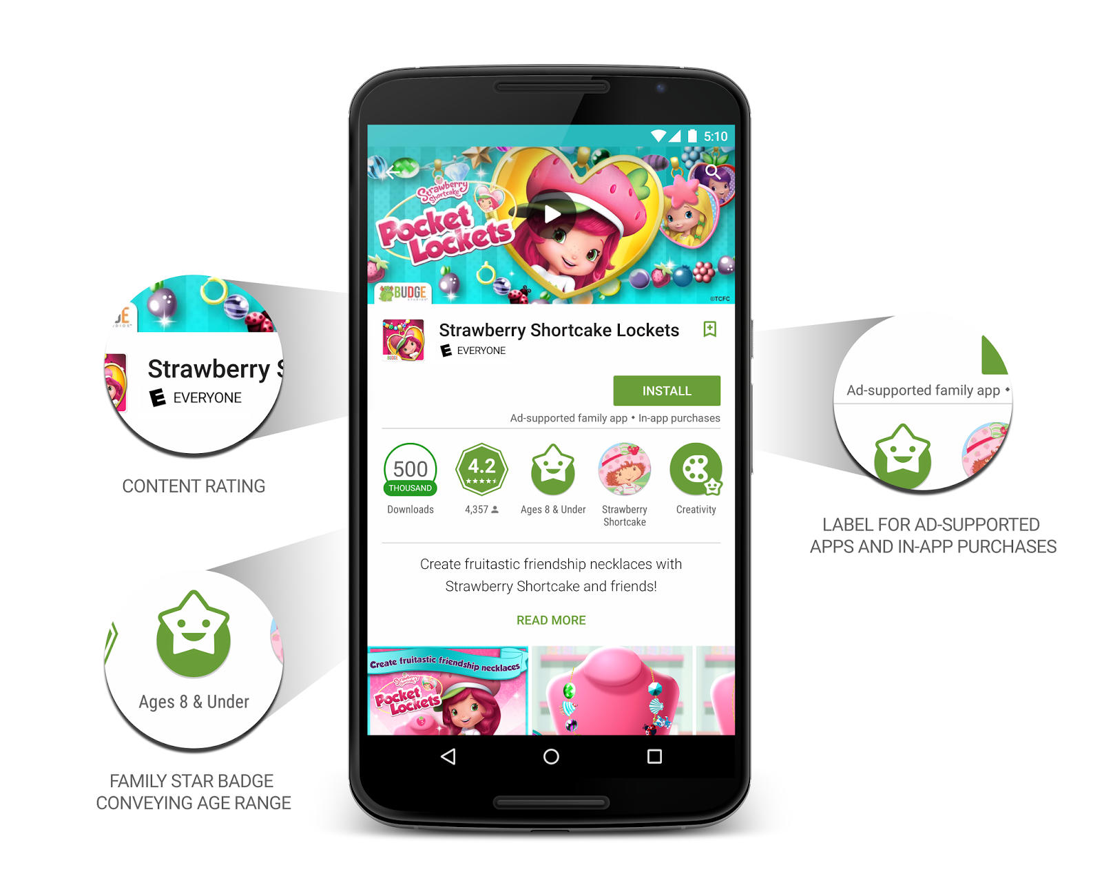 Android Creates New Features To Make It More Family Friendly - Wiproo