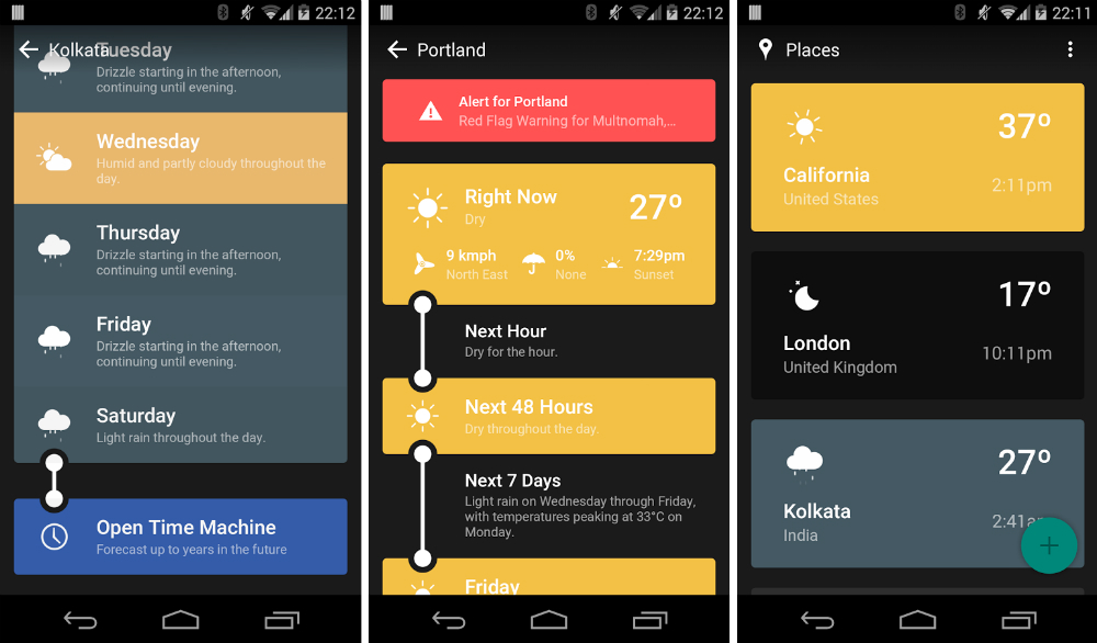 Top 6 Weather Apps for iOS and Android - Wiproo